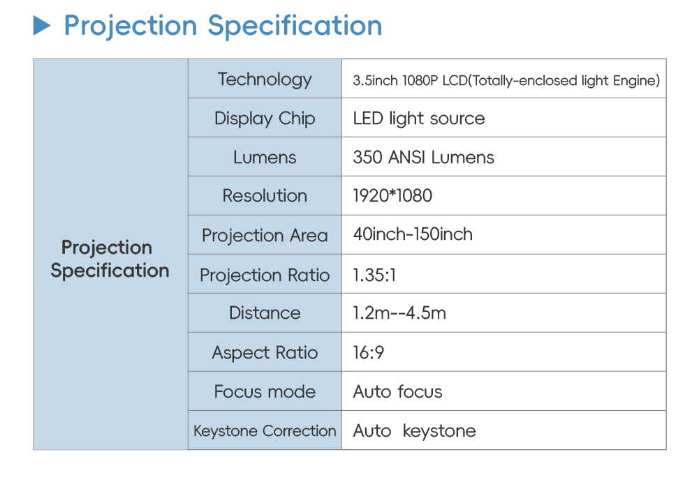 P20 Pro 1080P智能投影仪 - 昌卓科技_智能产品方案定制_智能安卓主板_智能终端安卓主板开发_RK3588_RK3568 _T972