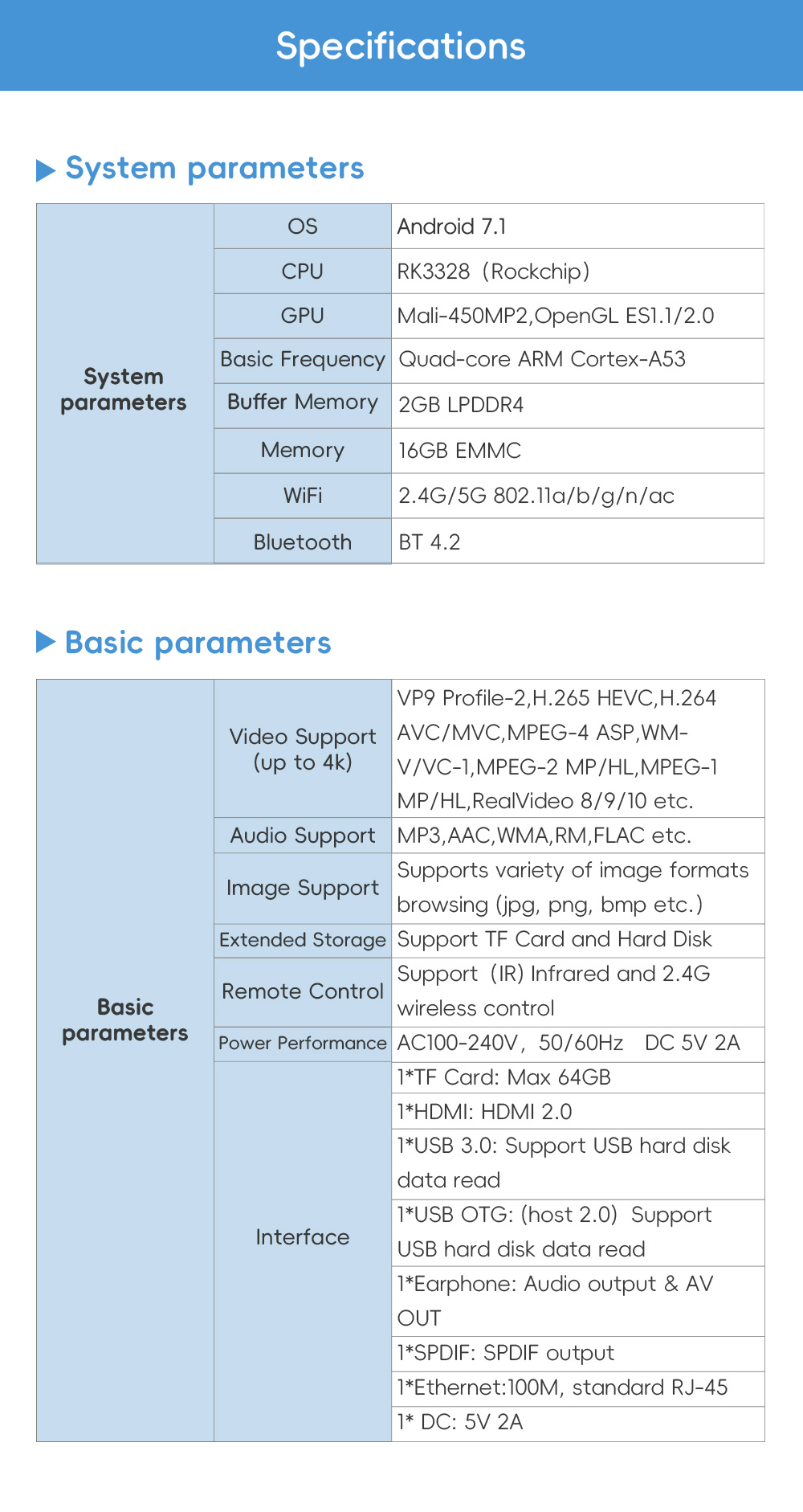 Rockchip RK3328 R48智能网络播放盒 支持至高64GB拓展内存 - 昌卓科技_智能产品方案定制_智能安卓主板_智能终端安卓主板 ...