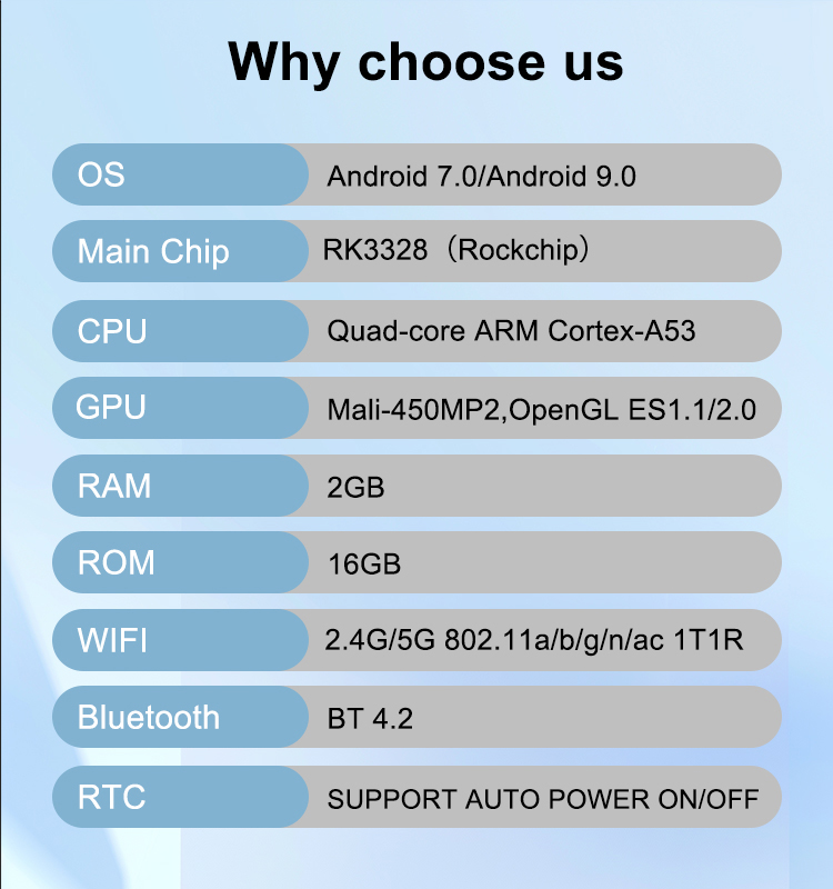 R48 - RK3328 - 昌卓科技_智能产品方案定制_智能安卓主板_智能终端安卓主板开发_RK3588_RK3568 _T972