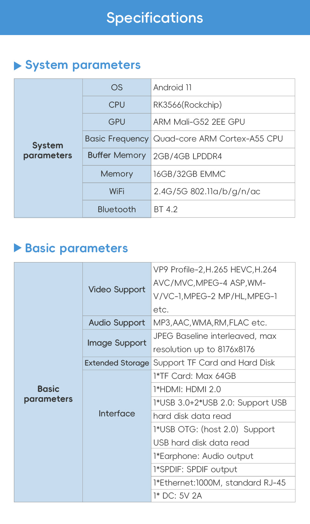Rockchip RK3566 R117智能高清网络播放盒 支持千兆网络 NPU算力1Tops - 昌卓科技_智能产品方案定制_智能安卓主板 ...