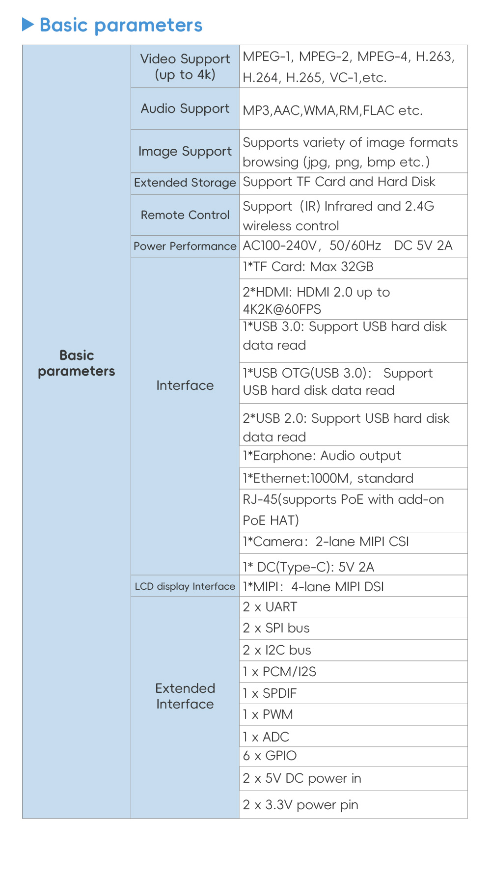 Rockchip RK3399 - 昌卓科技_智能产品方案定制_智能安卓主板_智能终端安卓主板开发_RK3588_RK3568 _T972