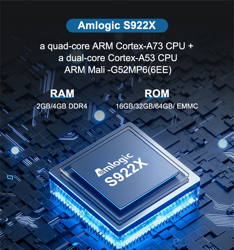 S78 - S922X - 昌卓科技_智能产品方案定制_智能安卓主板_智能终端安卓主板开发_RK3588_RK3568 _T972