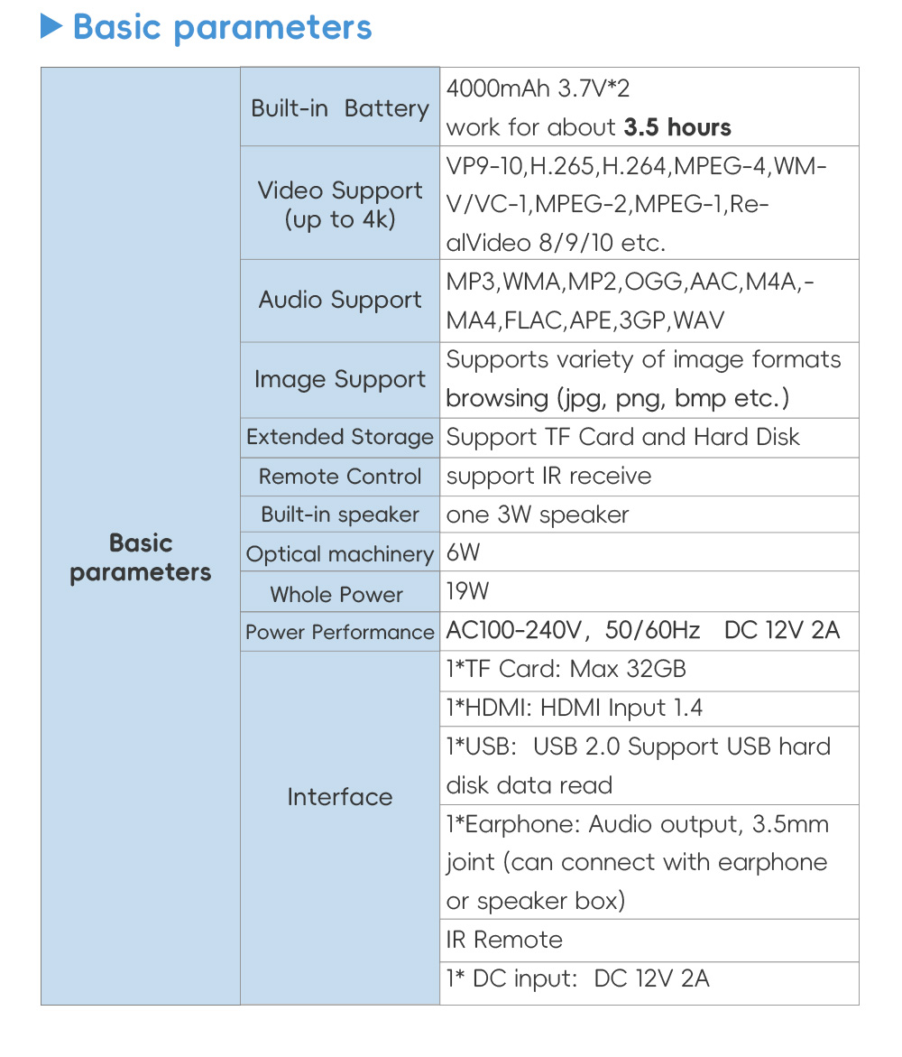 P18 - 昌卓科技_智能产品方案定制_智能安卓主板_智能终端安卓主板开发_RK3588_RK3568 _T972