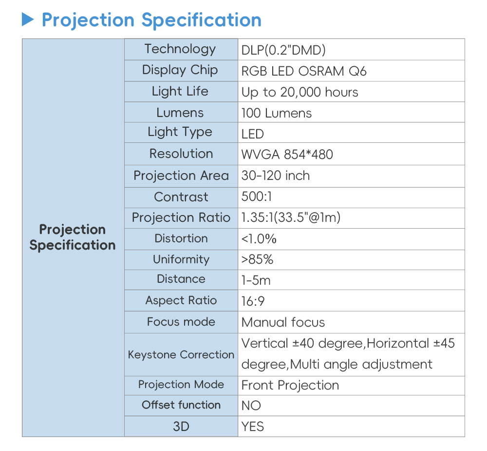 P18 - 昌卓科技_智能产品方案定制_智能安卓主板_智能终端安卓主板开发_RK3588_RK3568 _T972