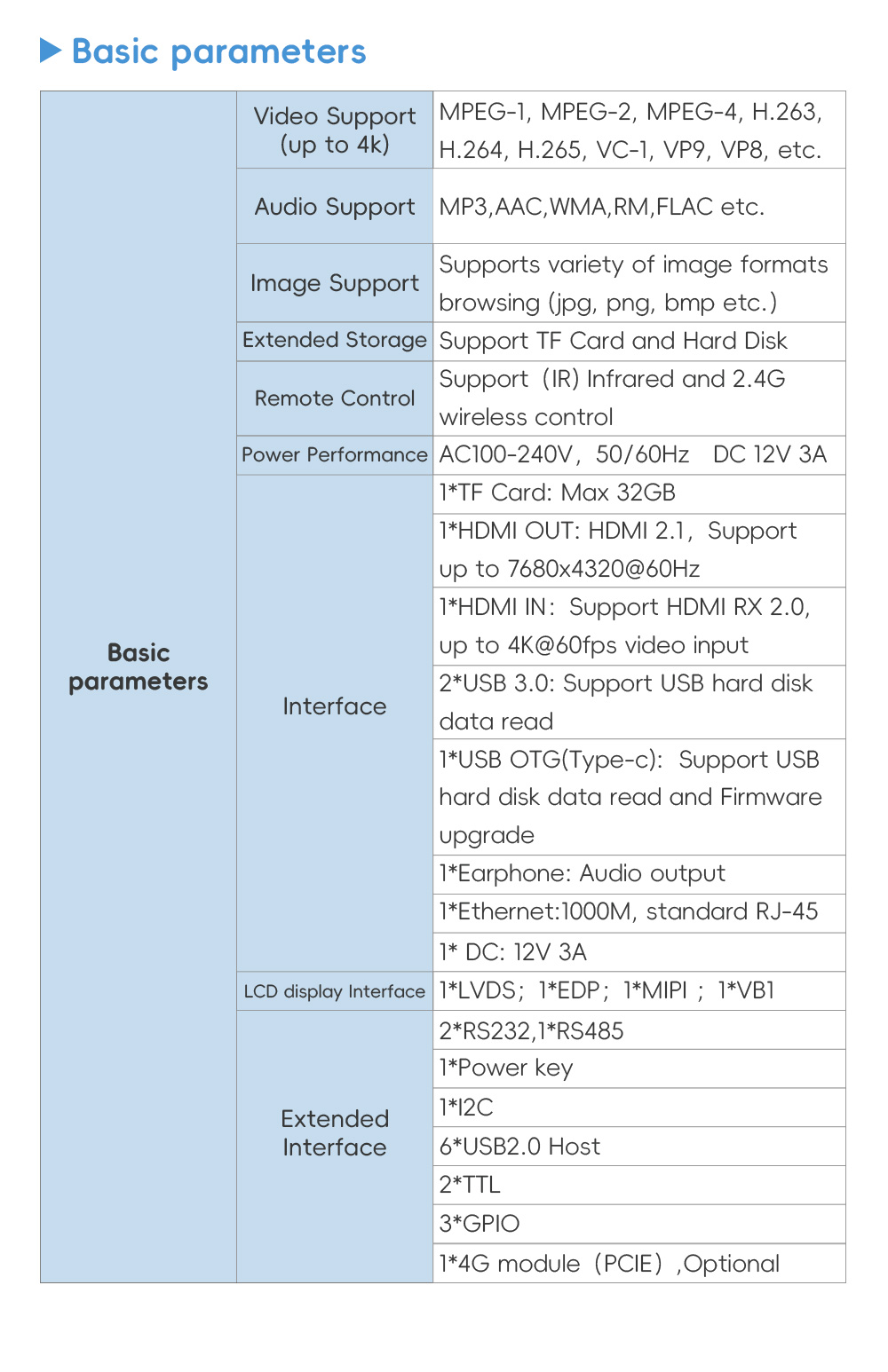 Rockchip RK3588 智能旗舰主板 - 昌卓科技_智能产品方案定制_智能安卓主板_智能终端安卓主板开发_RK3588_RK3568 ...