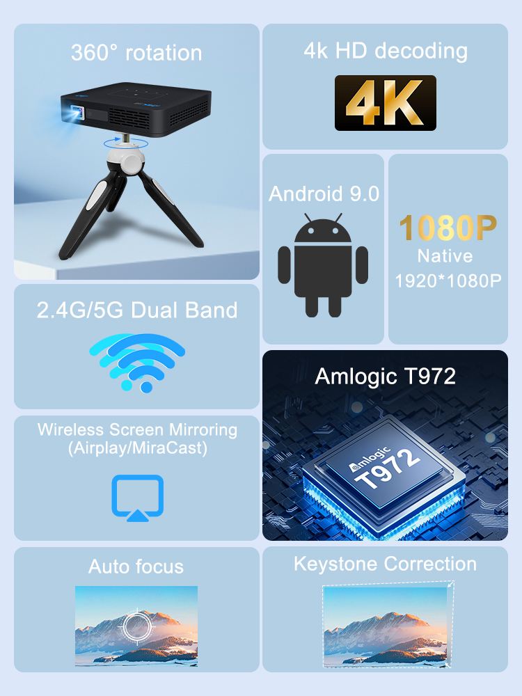 P15 Pro - 昌卓科技_智能产品方案定制_智能安卓主板_智能终端安卓主板开发_RK3588_RK3568 _T972